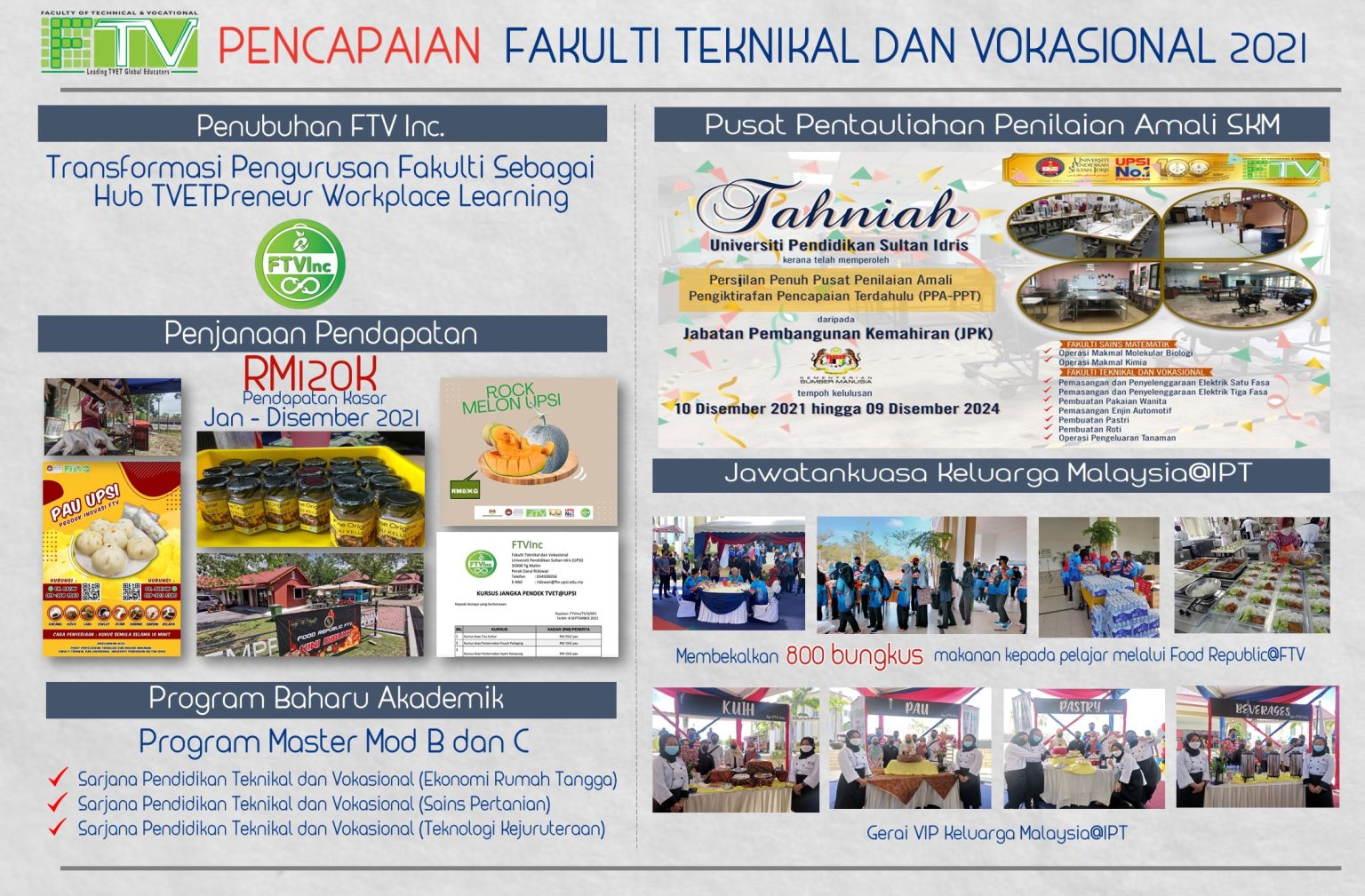 Fakulti Teknikal dan Vokasional, UPSI